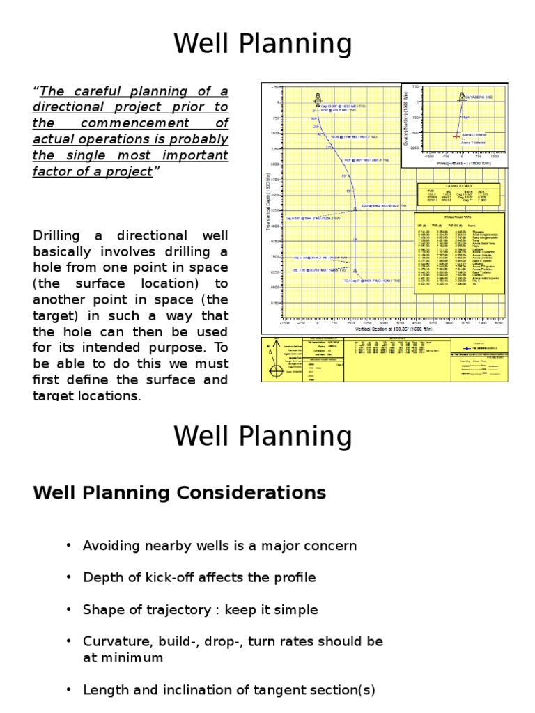 Well Planning | PDF | Casing (Borehole) | Oil Well