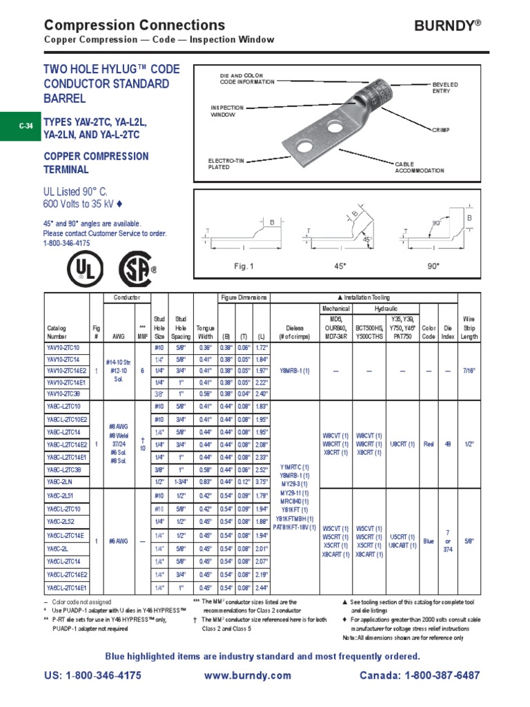 Burndy Terminal | PDF