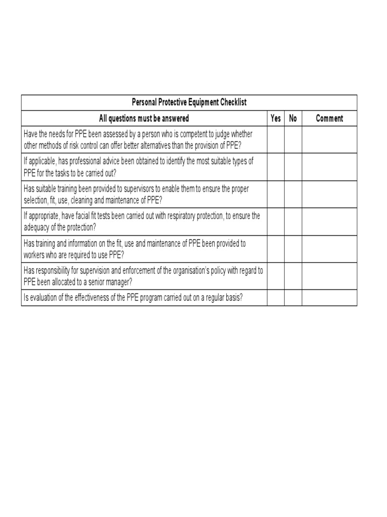 Personal Protective Equipment Checklist Warehouse Inspection Checklist