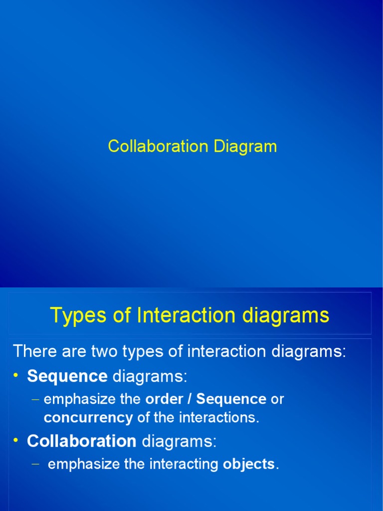 Collaboration Diagram of Student Registration System | Use Case ...