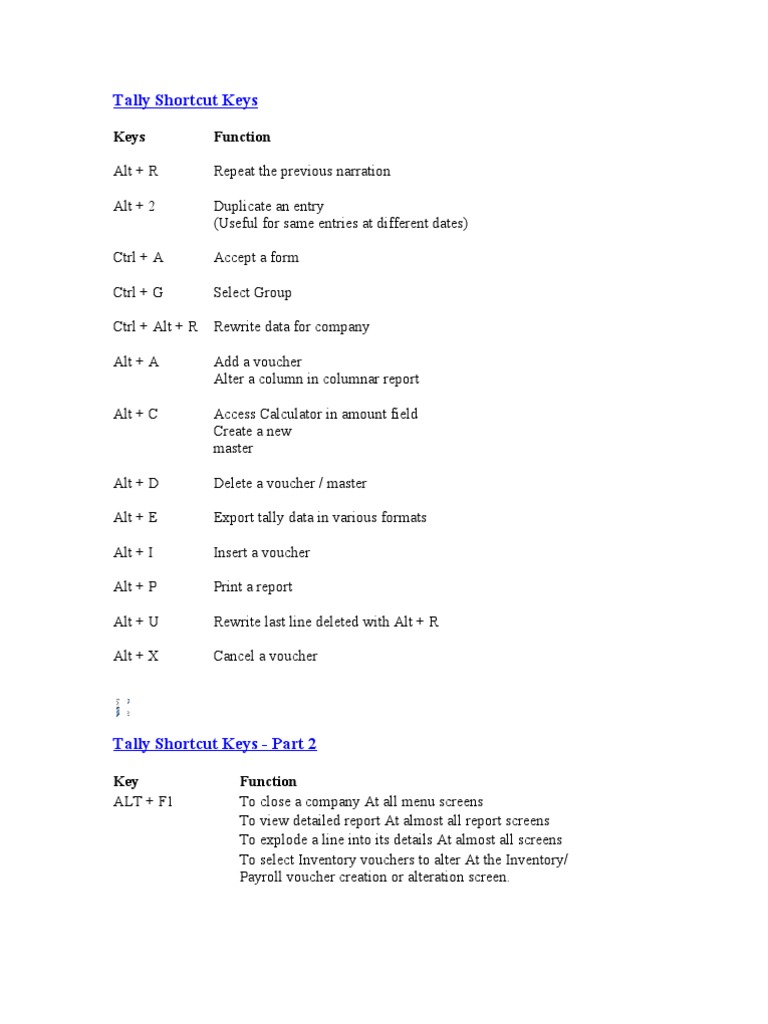 Tally Shortcut Keys | Voucher | Debits And Credits