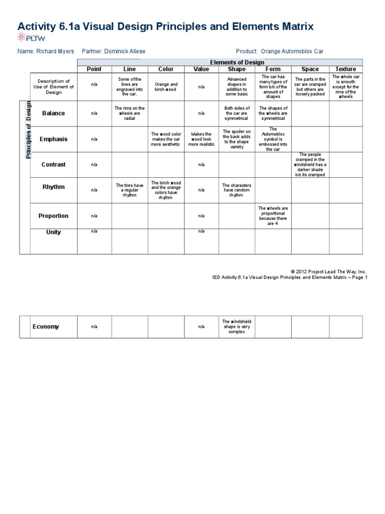 Visual Design Principles And Elements Matrix - Design Talk