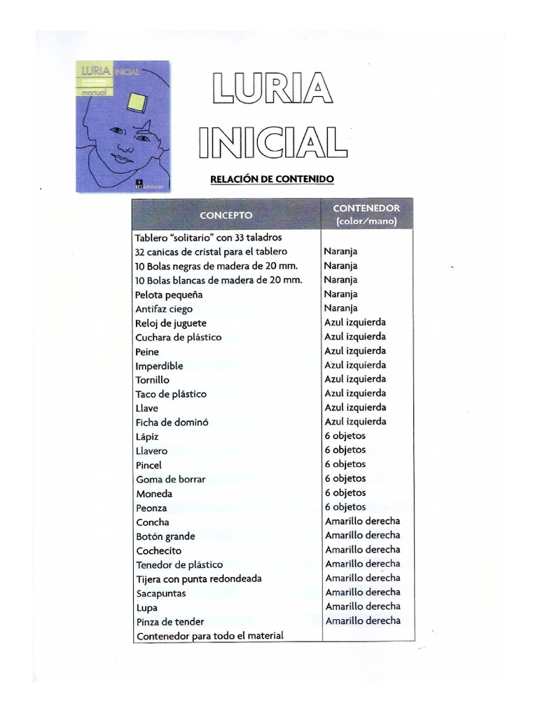 LURIA INICIAL Test | PDF