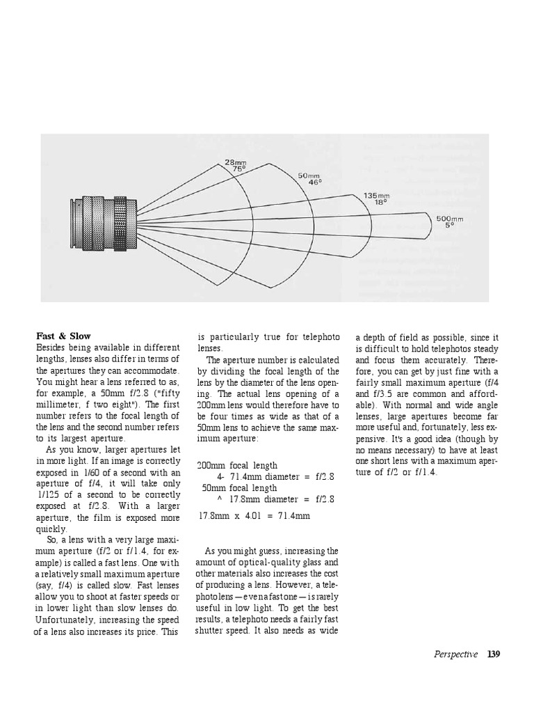 Fast & Slow Lenses Explained: Focal Lengths, Apertures and More | PDF ...