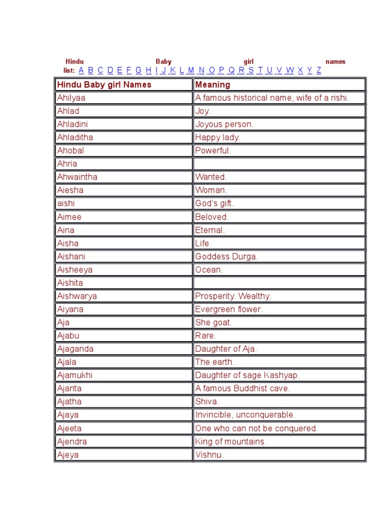 Hindu Baby Girl Names A-Z: A Comprehensive List | PDF | Deities | Hindu ...