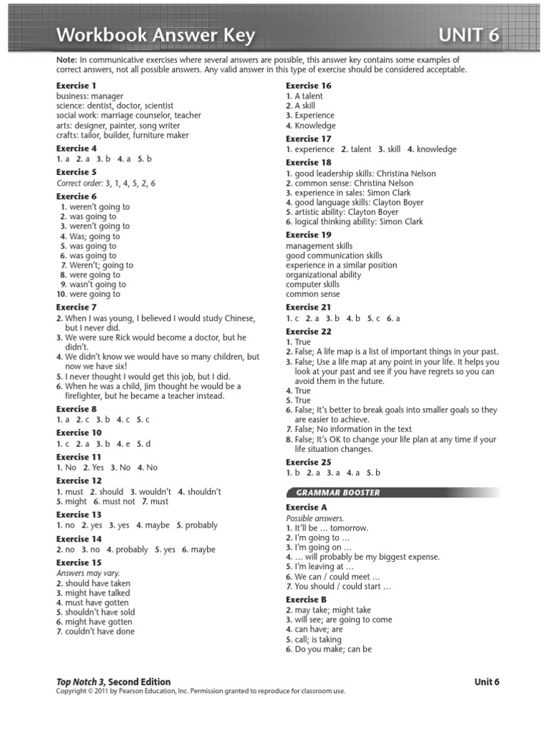 TP 03 Unit 06 Workbook Ak | PDF | Epistemology | Psychological Concepts