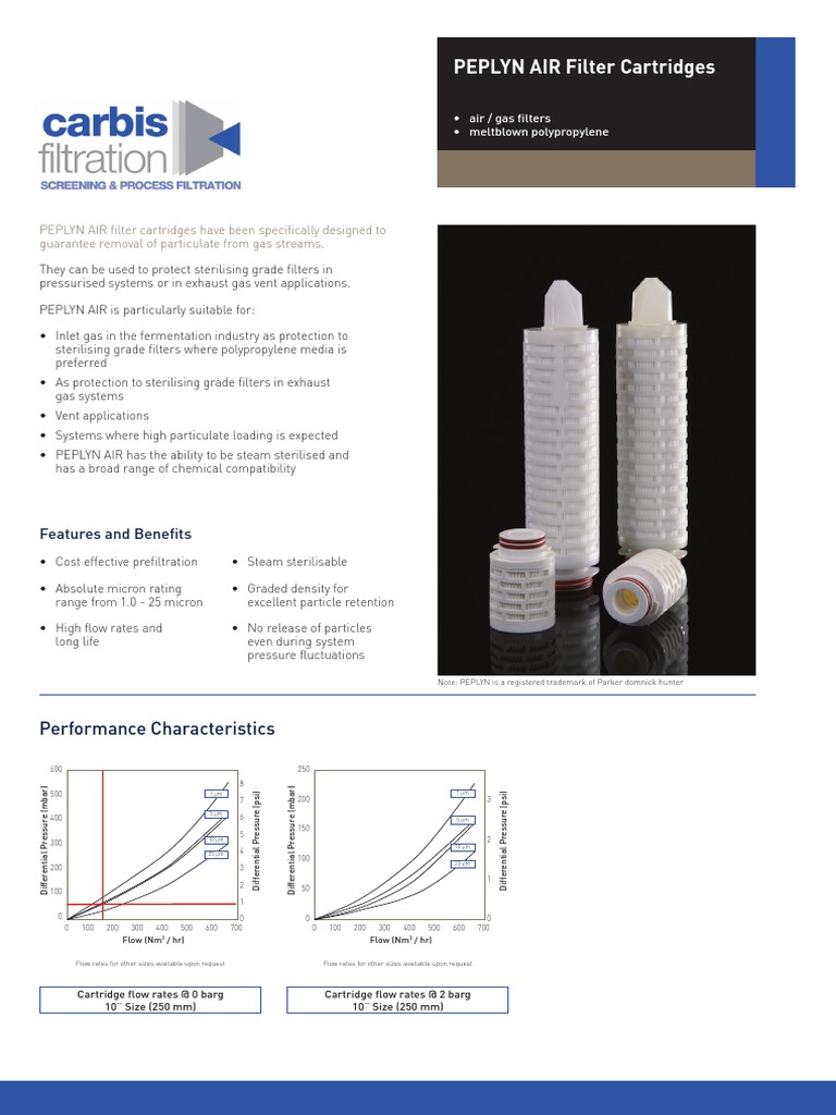 PEPLYN AIR Filter Cartridges: Performance Characteristics | PDF ...