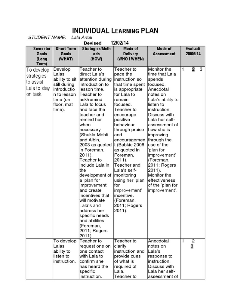 Individual Learning Plan for Lala Artoli | PDF | Literacy | Learning