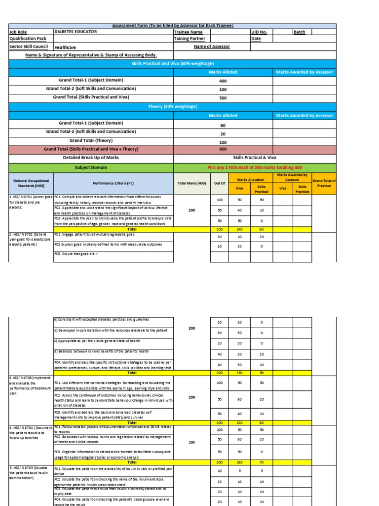 Assessment Critera Template - Diabetes Educator | PDF | Insulin | Syringe