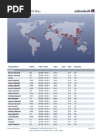 Bfpo Indicator List | PDF | Royal Air Force | Ships Of The United Kingdom
