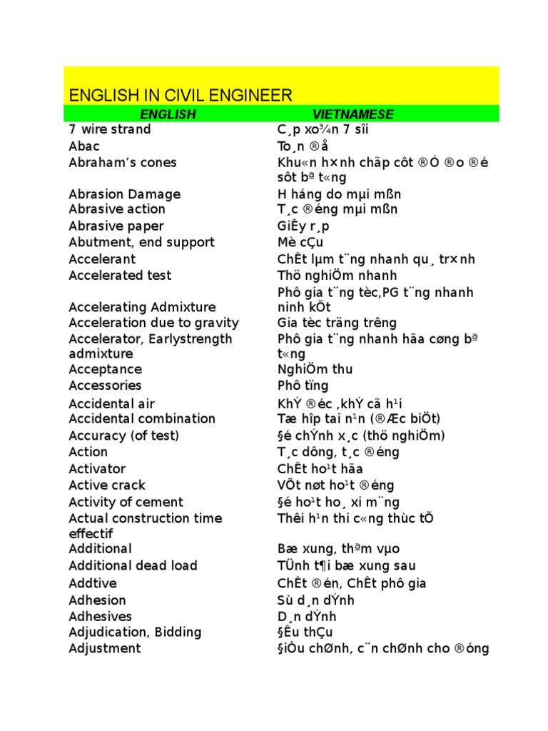 Vocabulary in Civil Engineer | PDF | Computing And Information ...