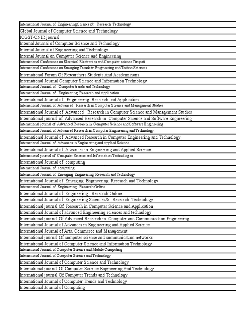 Academic Journals in Engineering & CS | PDF | Computer Science ...