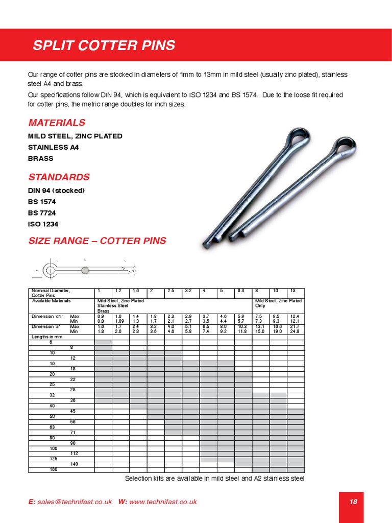 Split Cotter Pins | PDF