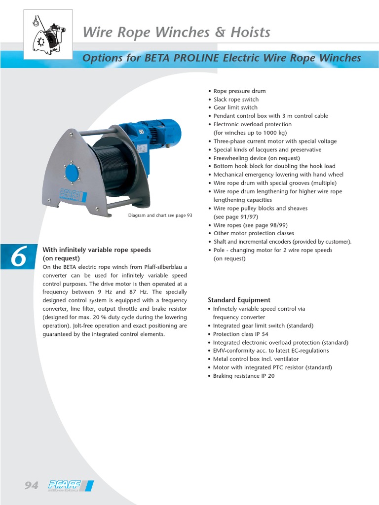 Options For BETA PROLINE Electric Wire Rope Winches | PDF | Electric ...
