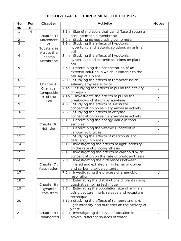 Biology Paper 3 Experiment Checklists | PDF | Chemistry | Physical Sciences
