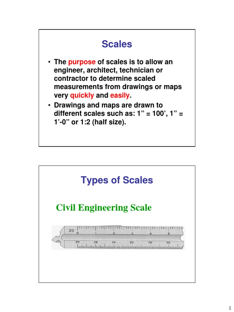 Scales and Lettering | PDF | Map | Civil Engineering