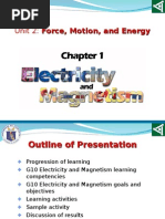 Sci 10 PPT - em Waves | PDF | Electromagnetic Spectrum | Infrared