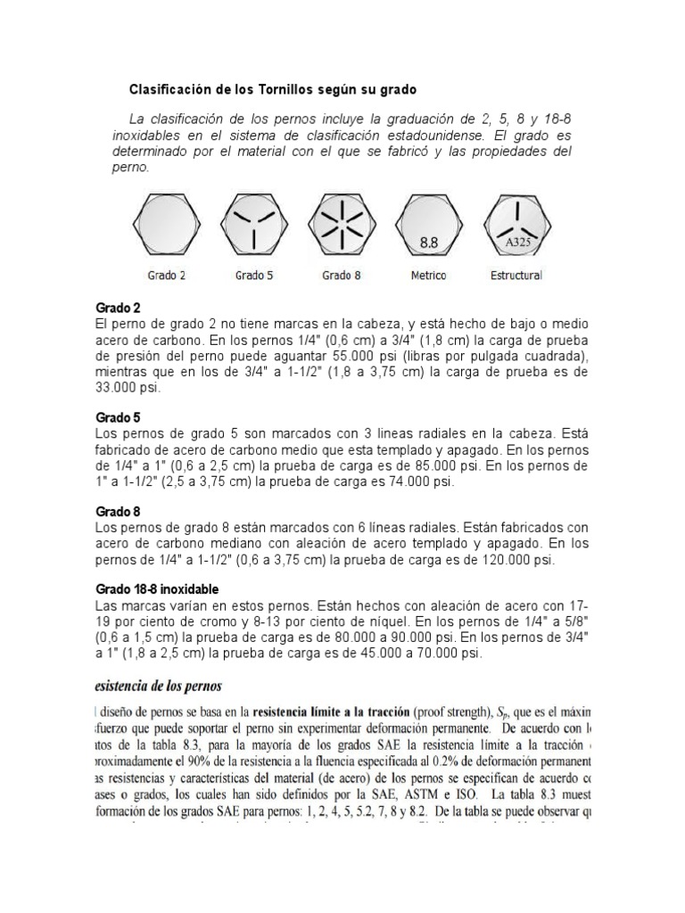 Tornillos, Tipos y Su Clasificacion Por Grados