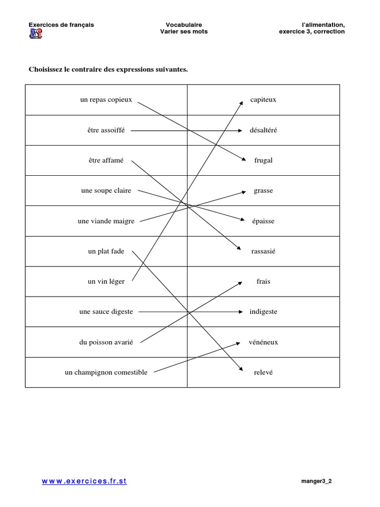 Exercices de vocabulaire alimentaire | PDF