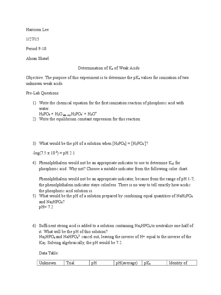 Determination of Ka of Weak Acids | Acid Dissociation Constant | Ph