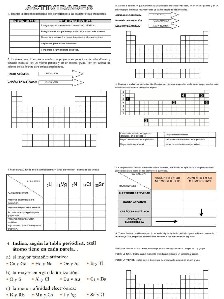 Ejercicios sobre Propiedades Periódicas | PDF | Ciencia y matemáticas