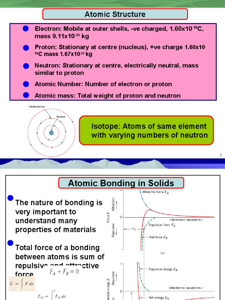 Neutron Mass in Atomic Structure | PDF