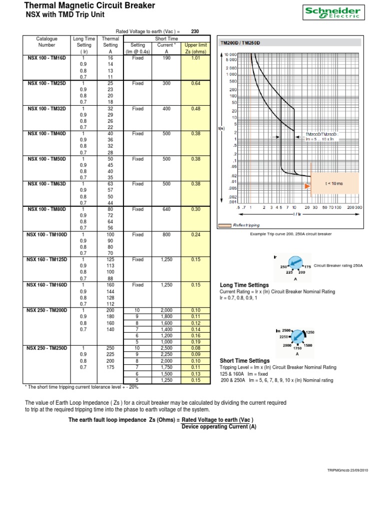 NSX TMD Circuit Breaker Settings Guide | PDF | Technology & Engineering
