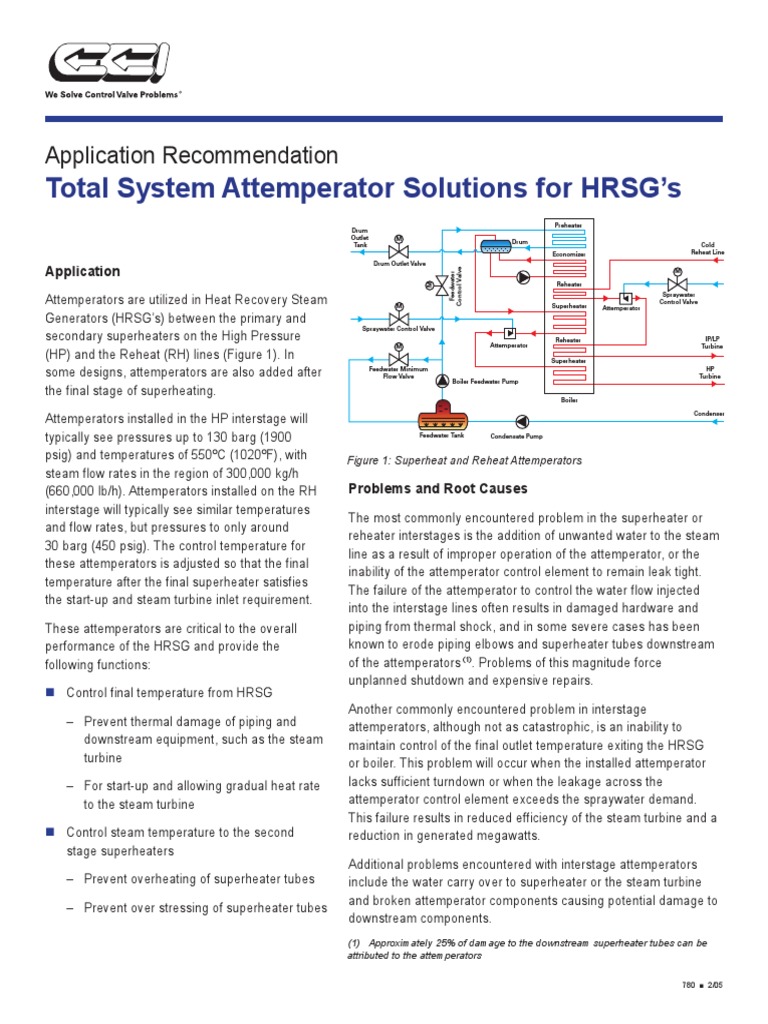 780 Apr Total System Attemperator For HRSGs CCI | PDF | Steam | Aerosol