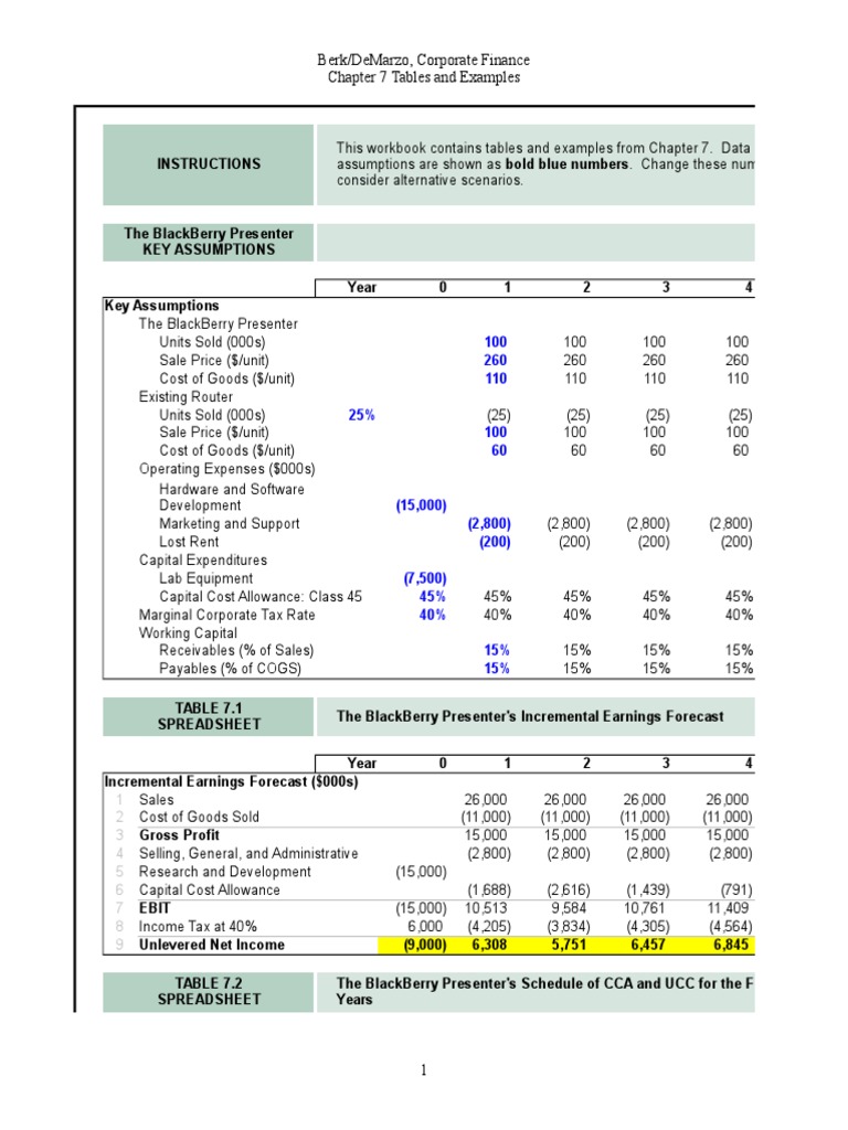 Chapter 7 Student File After 1st Class | PDF | Net Present Value | Free ...