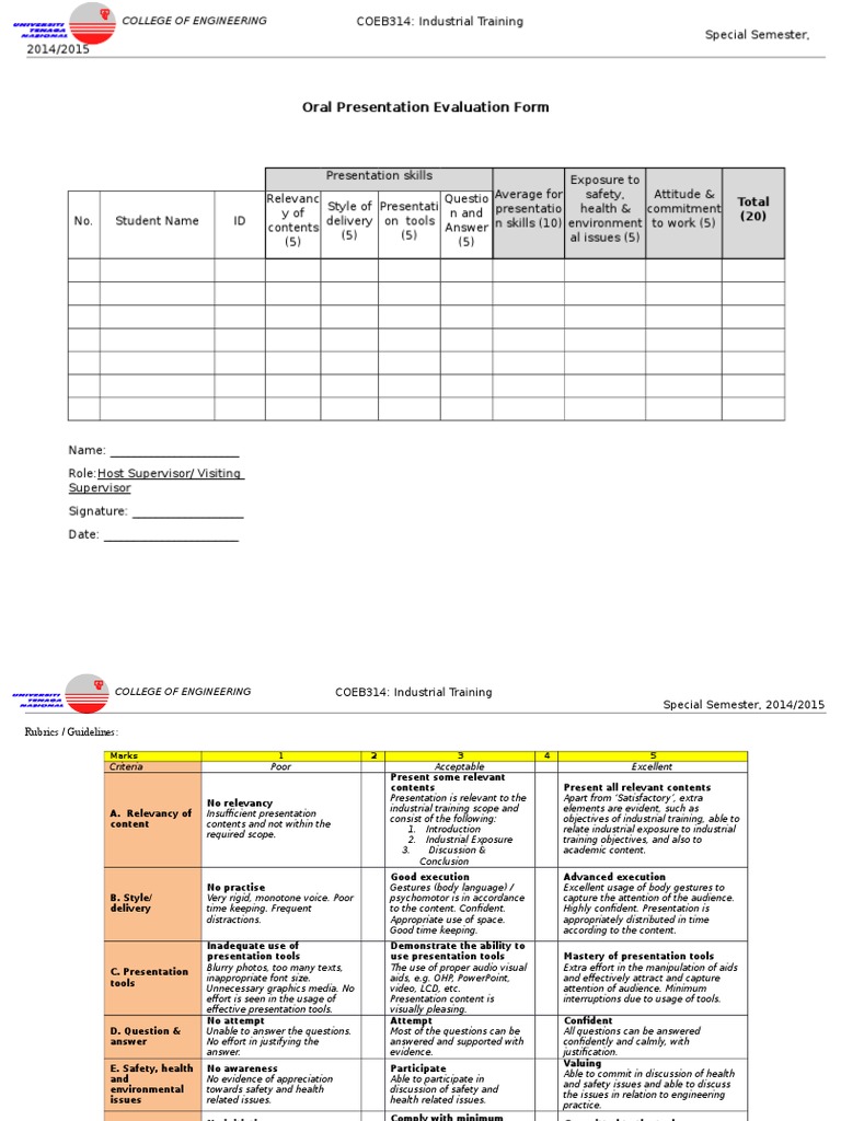Oral Presentation Evaluation Form | PDF | Psychological Concepts | Cognition