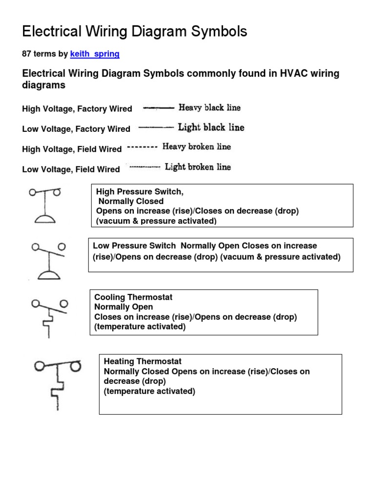 Electrical Wiring Diagram Symbols-Rev | PDF | Switch | Thermostat