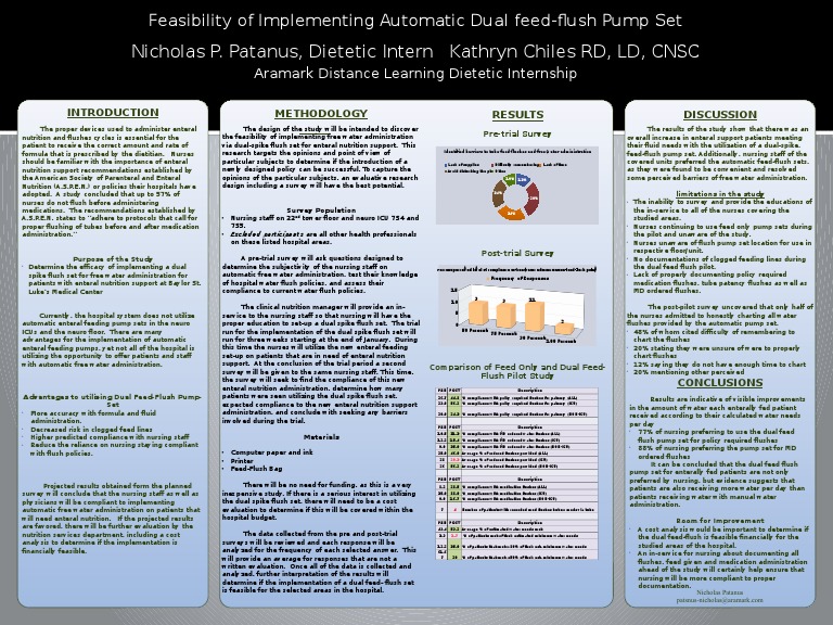 Etd Poster Template | PDF | Dietitian | Nursing