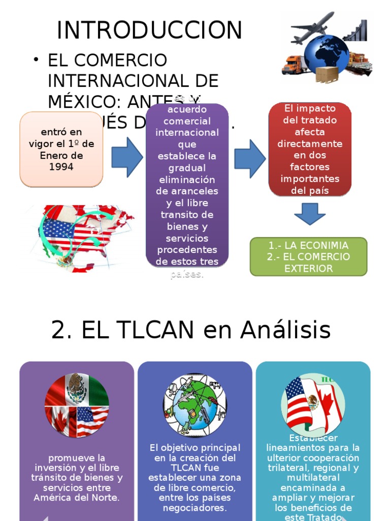 evolución del TLCAN | Tratado de Libre Comercio Norteamericano | Economía