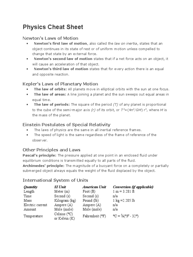 Physics Cheat Sheet | PDF