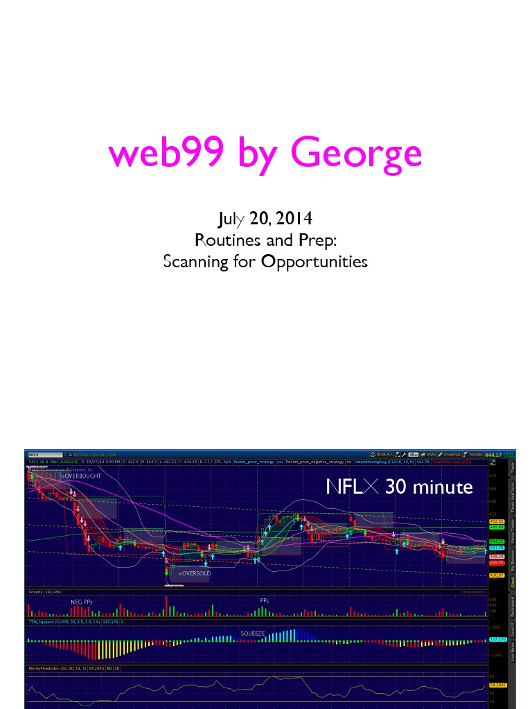 2014-07-20 George Lea Web99 - Routines and Prep.. | PDF | Vix ...