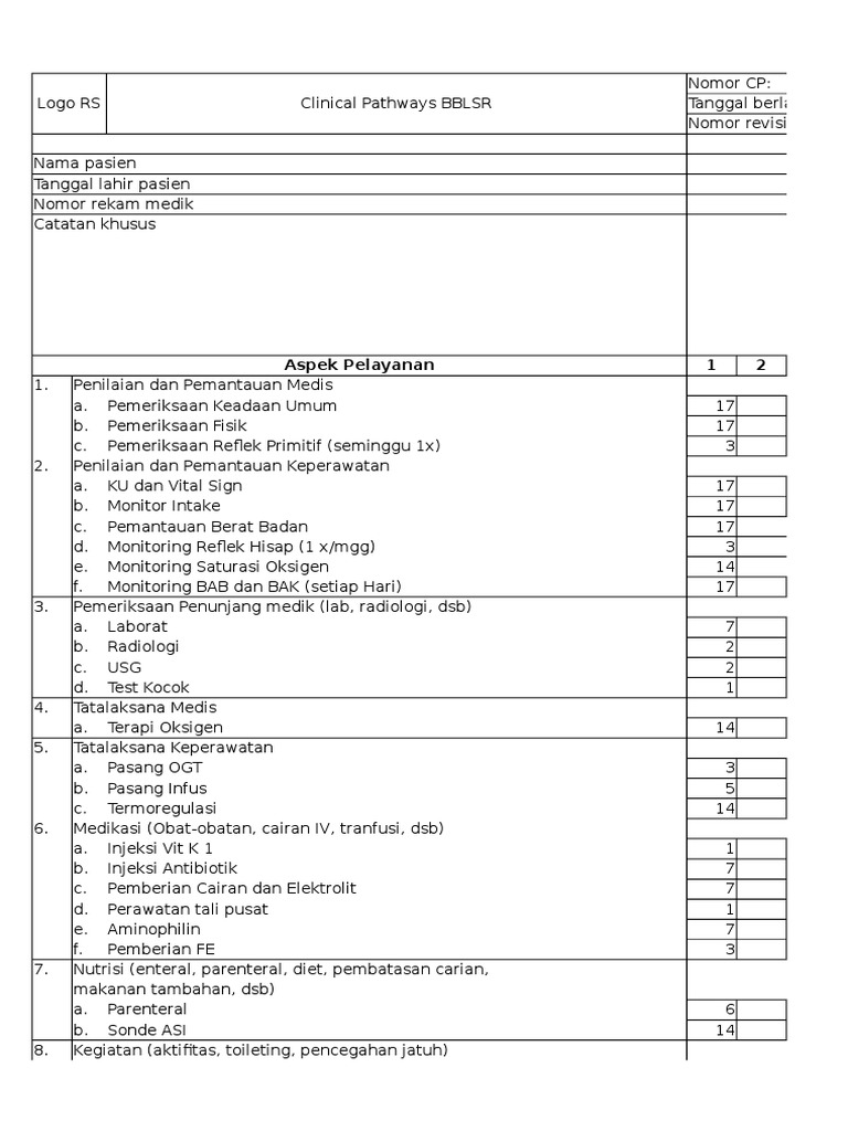 Clinical Pathway BBLSR | PDF | Kesehatan Holistik | Sains & Matematika