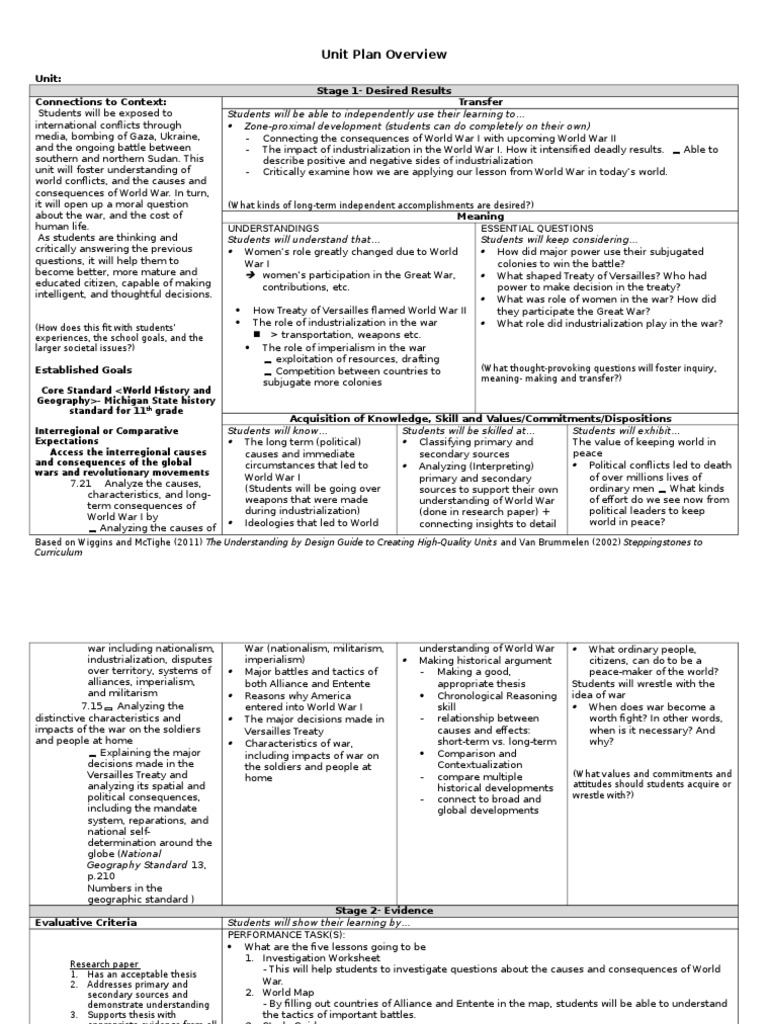 Understanding World War I Causes and Impact | PDF | World War I ...