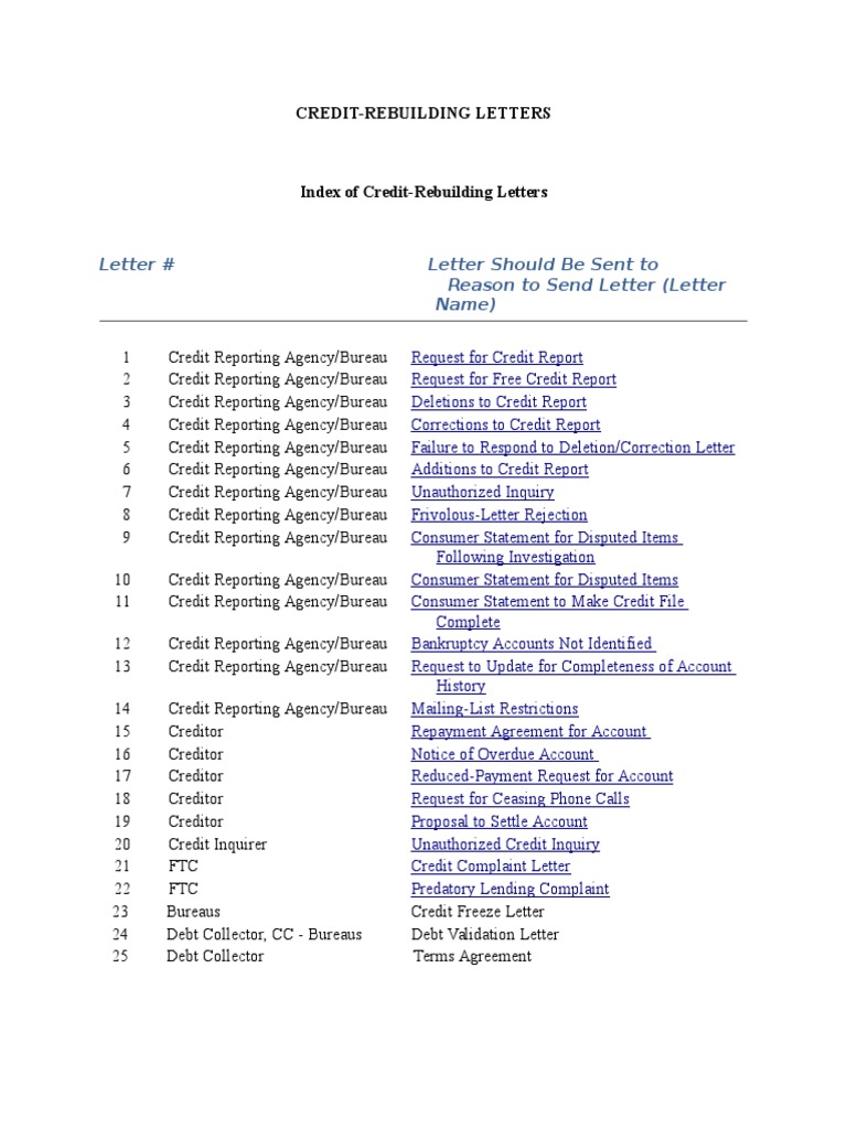 Templates of Credit Rebuilding Letters | PDF | Credit History | Credit ...