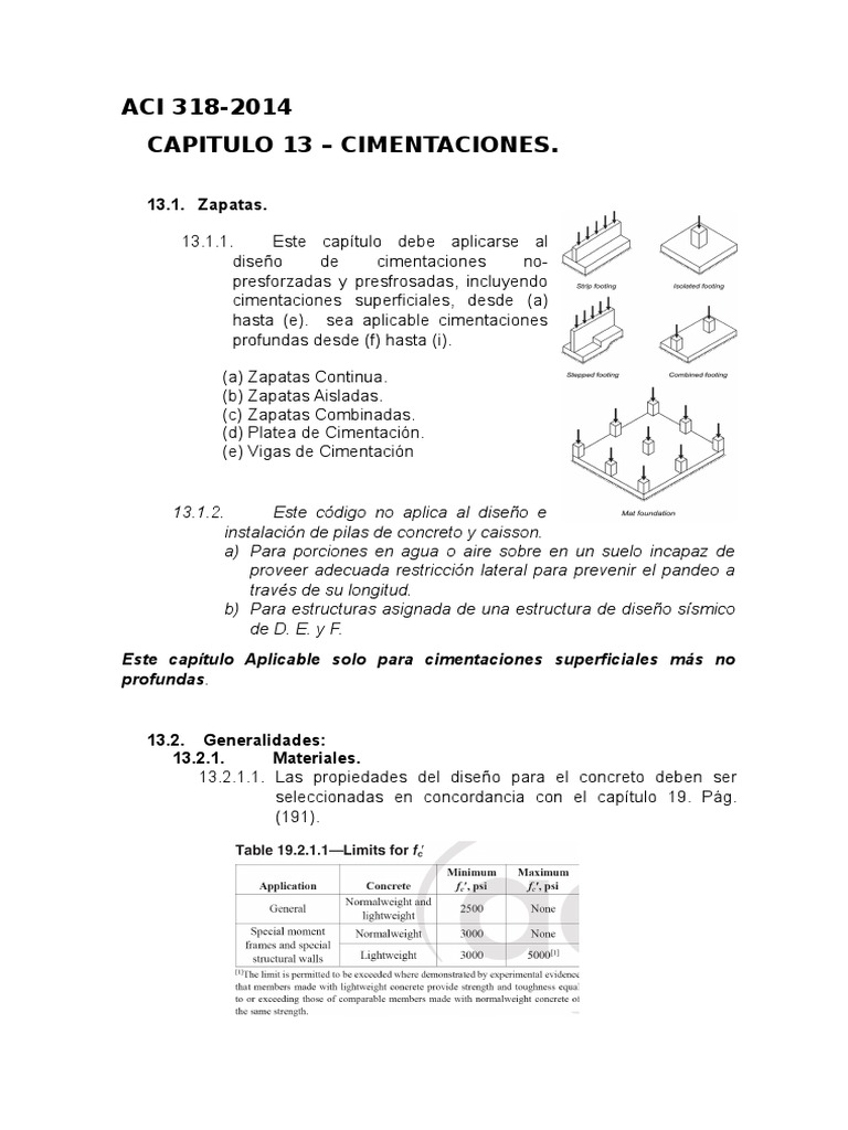 Aci 318 | PDF | Fundación (Ingeniería) | edificio