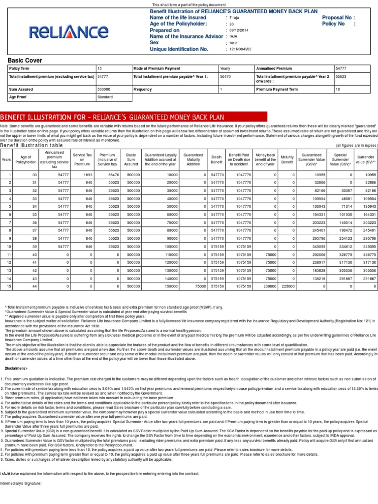 Reliance's Guaranteed Money Back Plan | PDF | Life Insurance | Insurance
