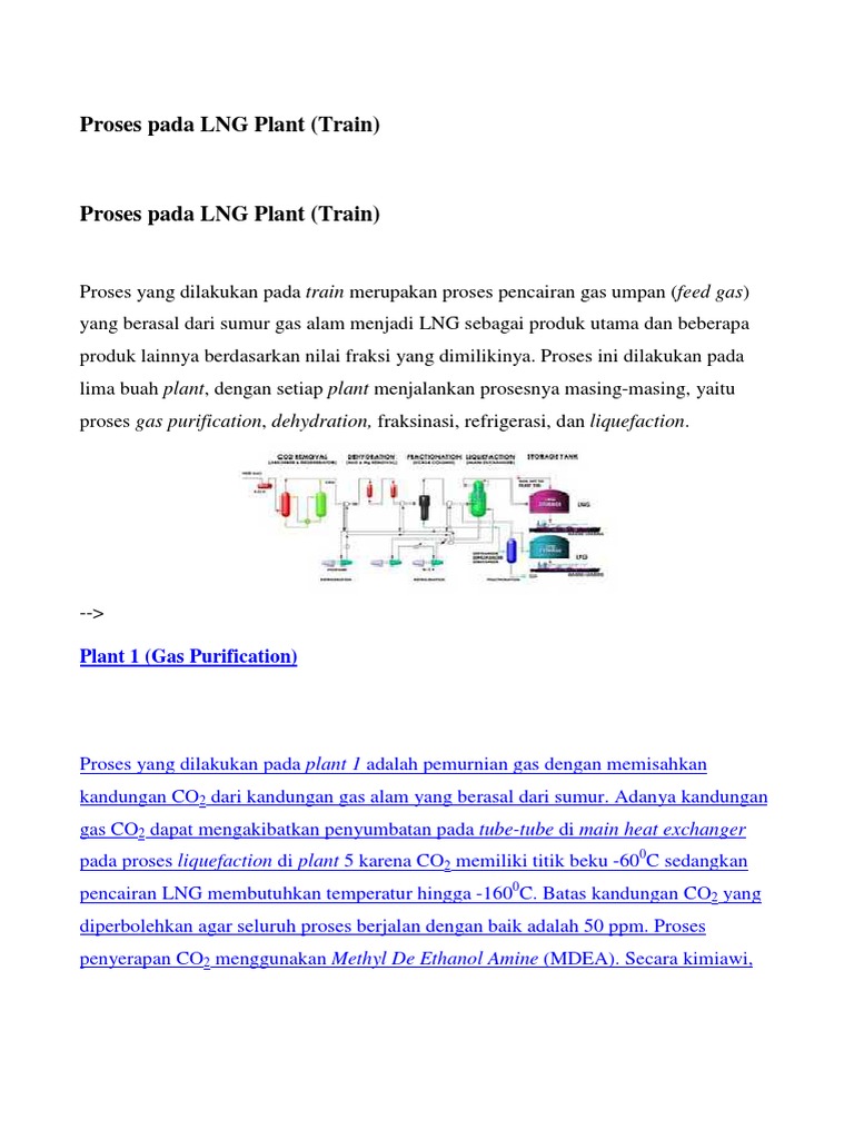 Proses Pada LNG Plant | PDF