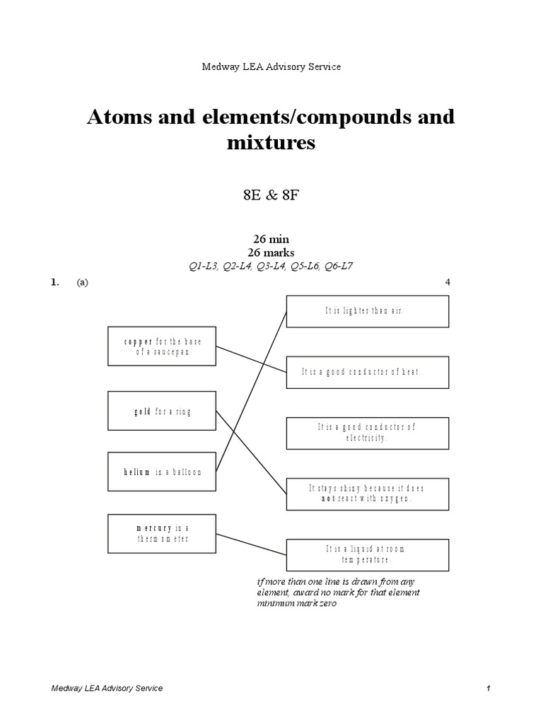 Year 8 - Atoms and Elements and Compounds and Mixtures Mark Scheme ...