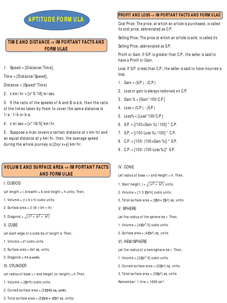 Manit Choudhary Aptitude Formula | Volume | Partnership