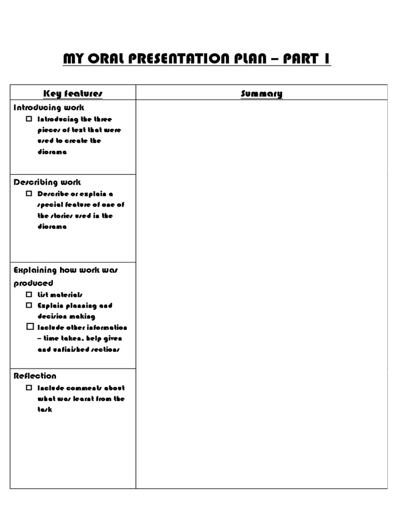 Oral Presentation Plan PT 1 Worksheet PDF | PDF