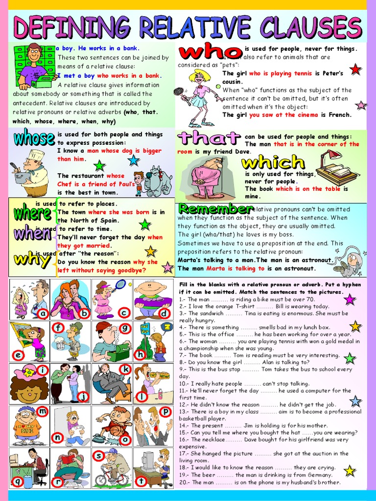 Defining Relative Clauses | Subject (Grammar) | Syntax