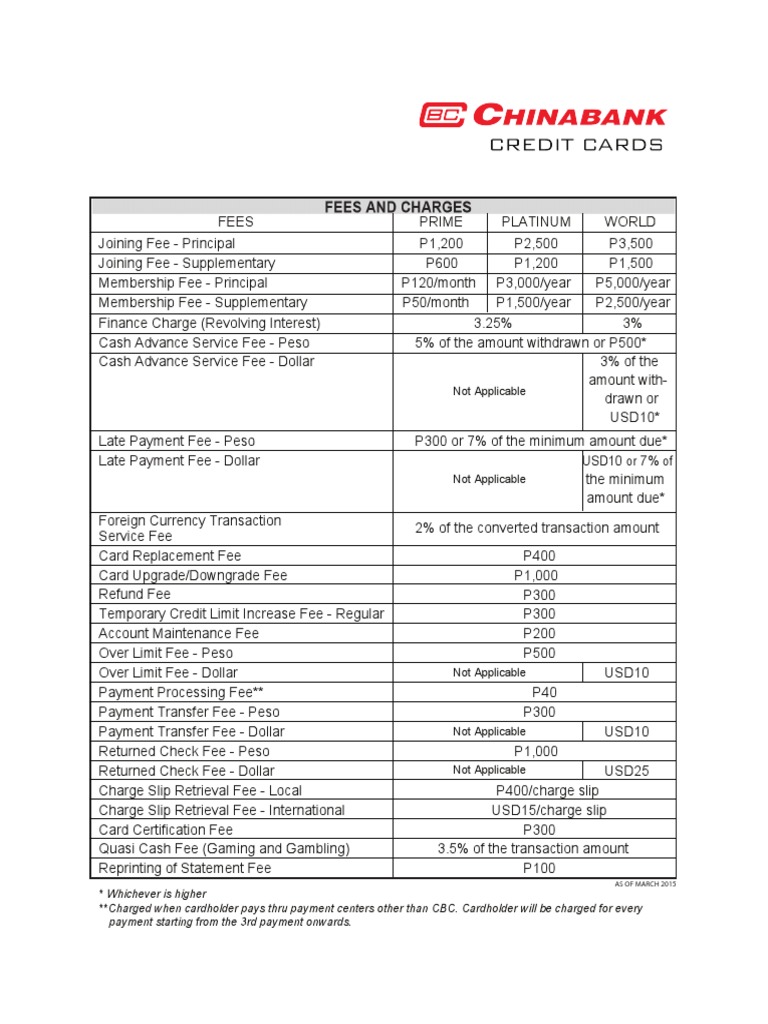 Fees and Charges | PDF