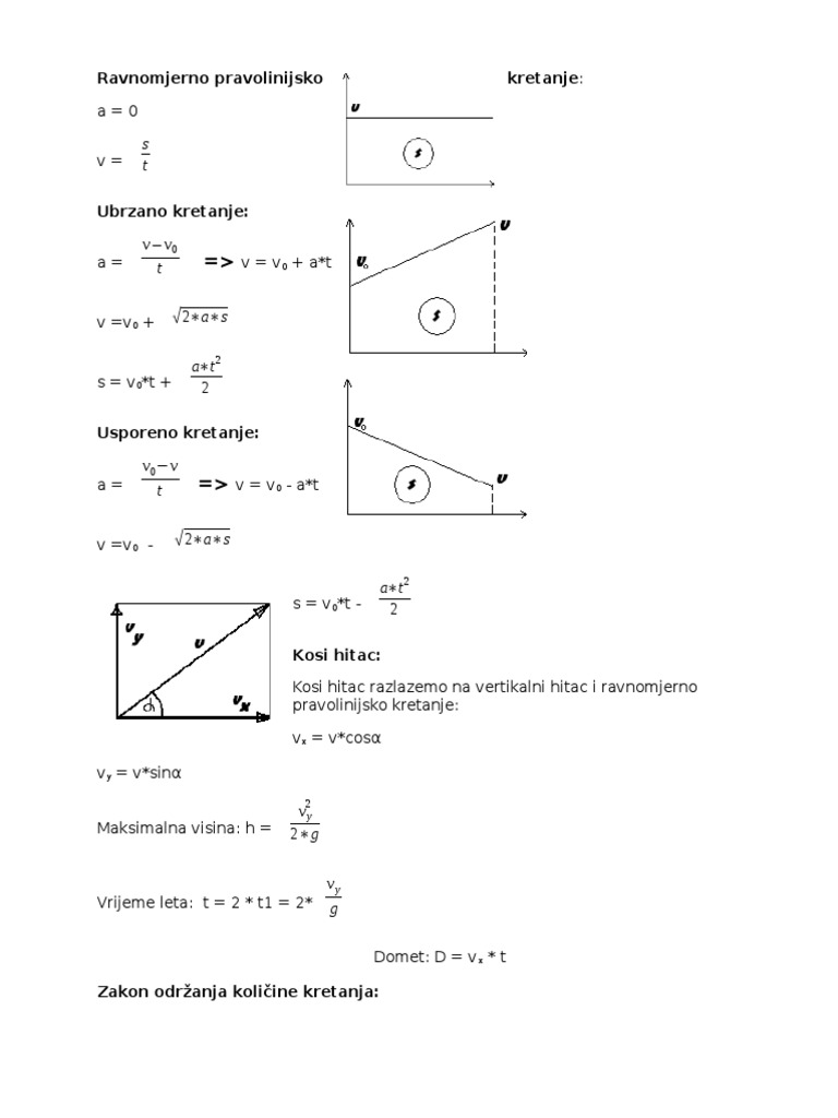 Formule Fizika | PDF | Sciences et mathématiques