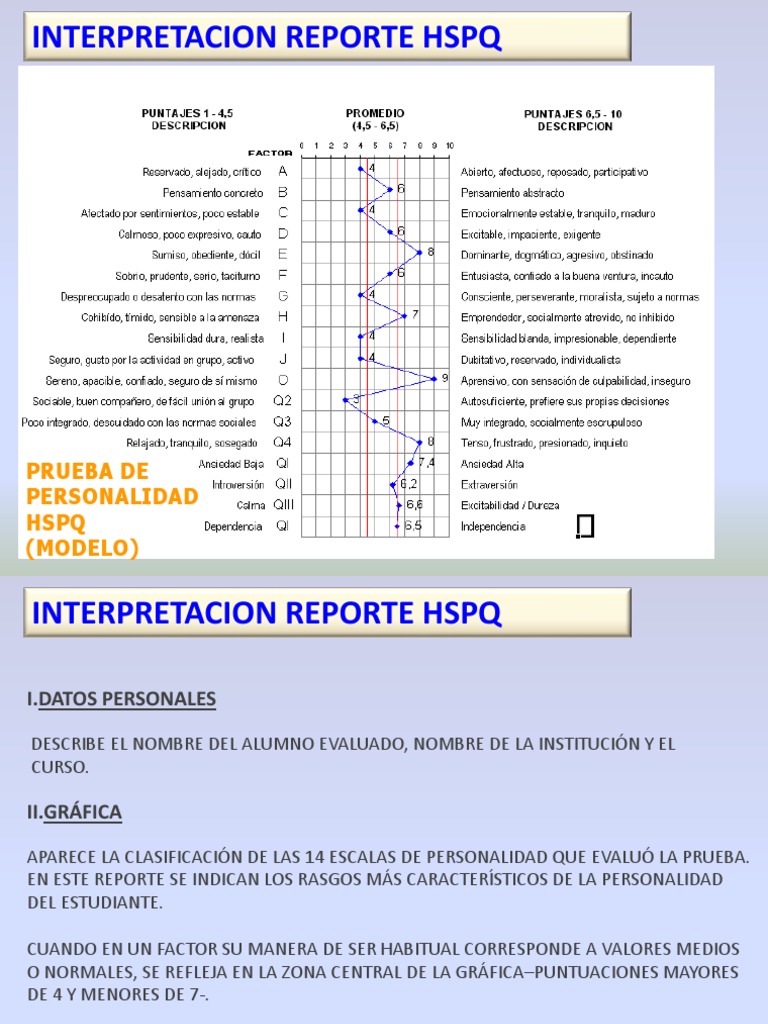 Personalidad HSPQ | PDF | Conceptos psicologicos | Cognición