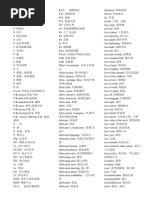 Mining Engineering Vocabulary | PDF