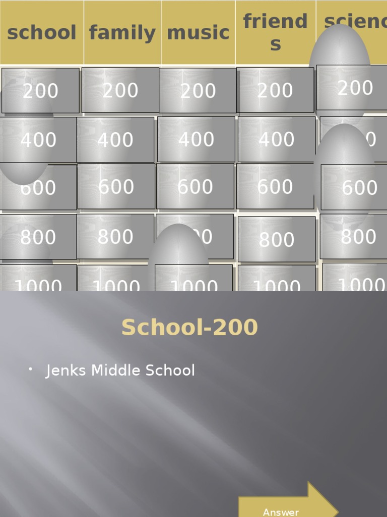 Jeopardy Game: School, Family, Music | PDF | Language Arts & Discipline
